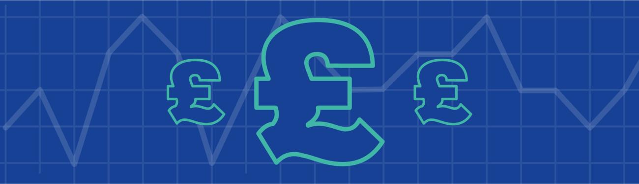 UK Markets | Capital Economics